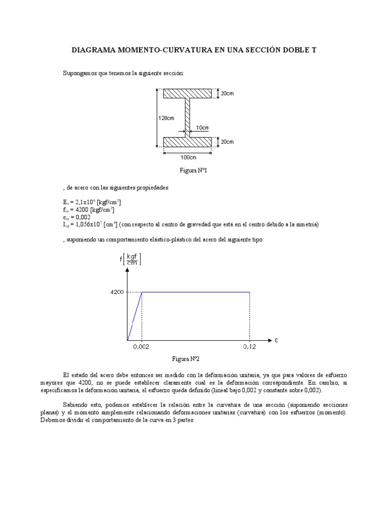 Momento Curvatura | PDF | Integral | Deformación (Mecánica)