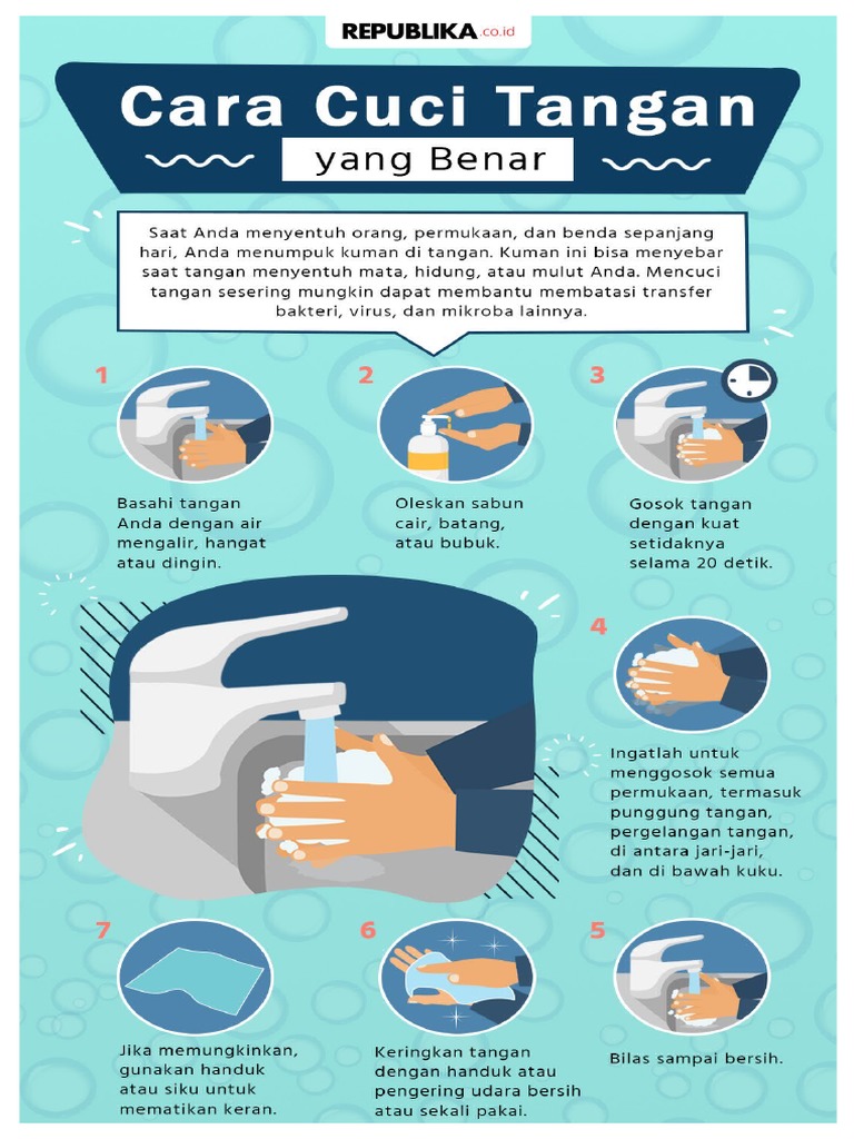 Contoh Poster Cuci Tangan | PDF