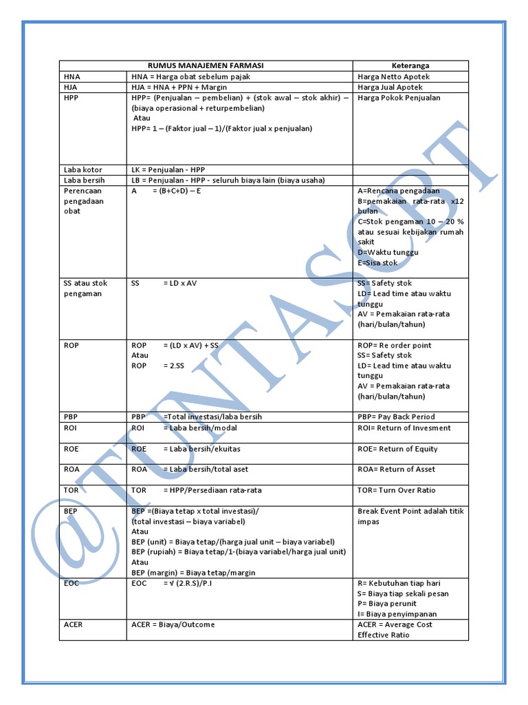 RUMUS SBA @tuntascbt | PDF