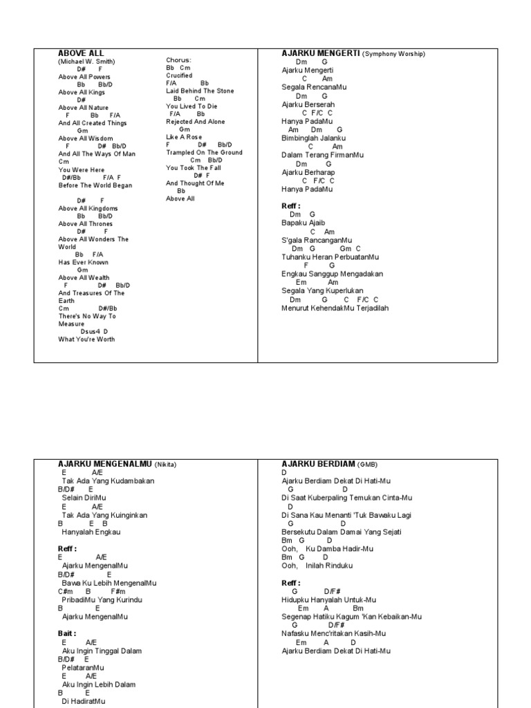 Chord Lagu Rohani | PDF