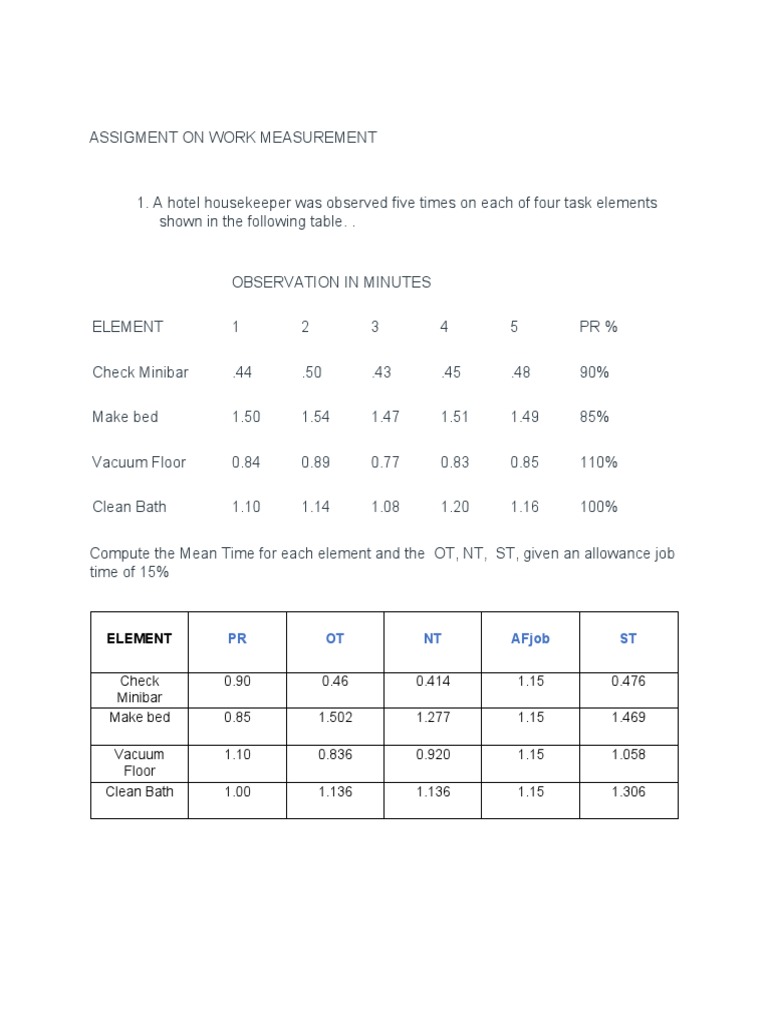 Assigment On Work Measurement | PDF | Statistical Analysis | Teaching ...