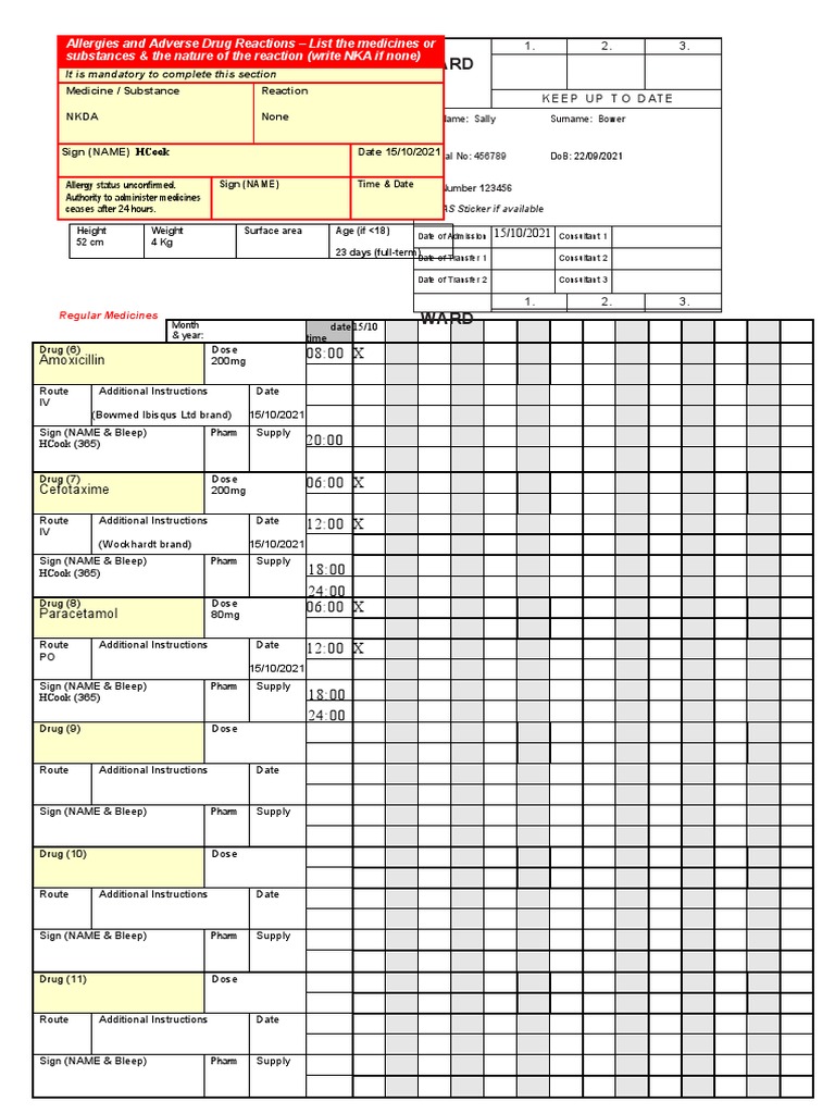 Hospital Medication Chart Example | PDF | Chemistry | Dose (Biochemistry)