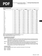 Fuel Consumption Tables and Load Factor Guides Track-Type Tractors ...