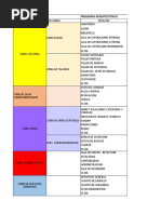 MUSEO de SITIO Programa Arquitectonico | PDF