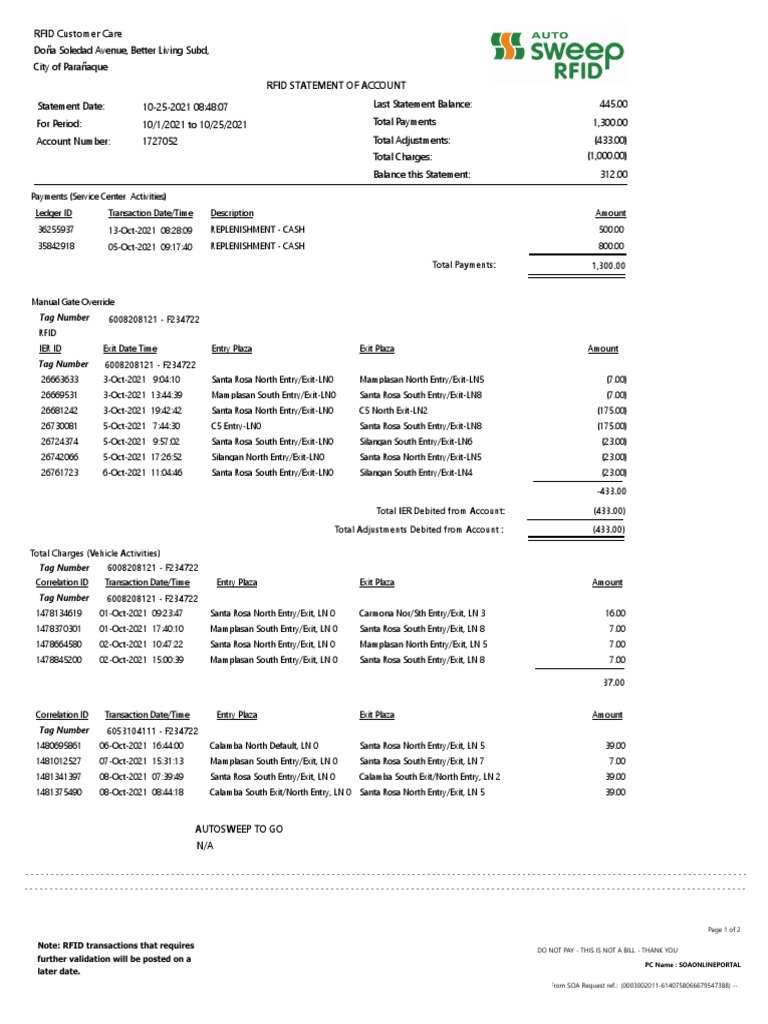 Soa 102021 | PDF | Debits And Credits | Financial Services