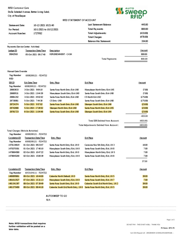 Soa 102021 | PDF | Debits And Credits | Accounting
