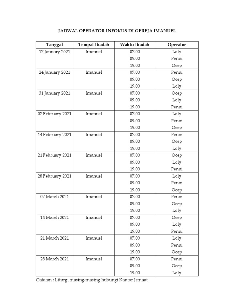 Jadwal Operator Infokus Di Gereja Imanuel Tanggal Tempat Ibadah Waktu Ibadah Operator | PDF