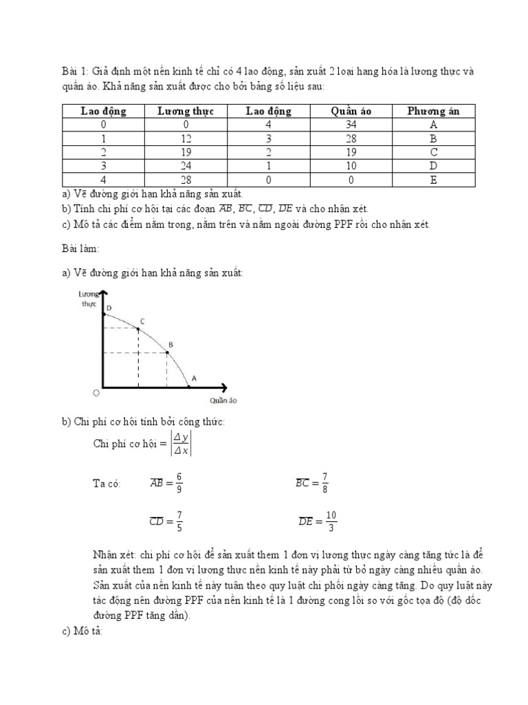 (123doc) Bai Tap Kinh Te Vi Mo Nam 2011 | PDF