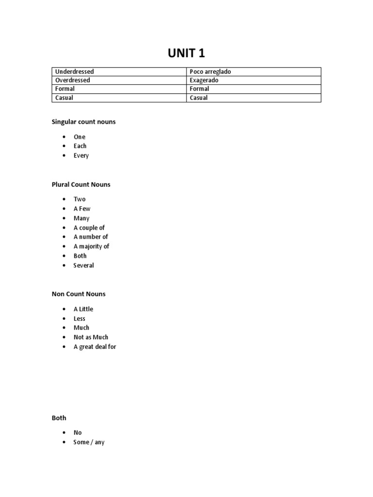 Unit 1: Singular Count Nouns | PDF | Grammar | Semantic Units