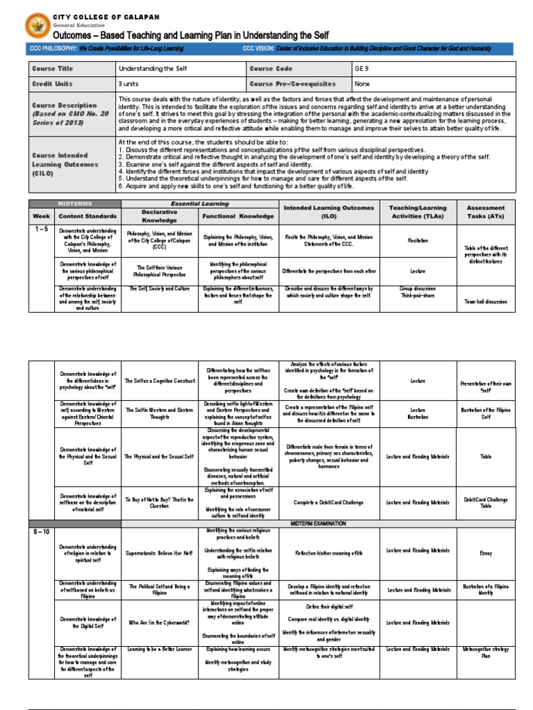 Outcomes - Based Teaching and Learning Plan in Understanding The Self ...