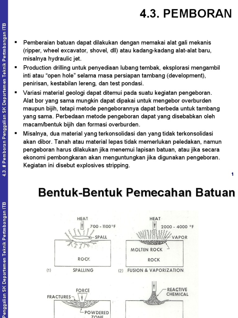 Teknik Pemboran dan Metode Pengeboran | PDF