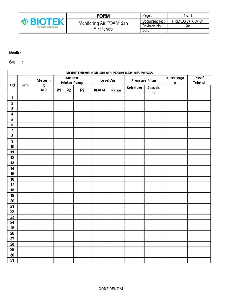 LAPORAN PEMERIKSAAN Air | PDF