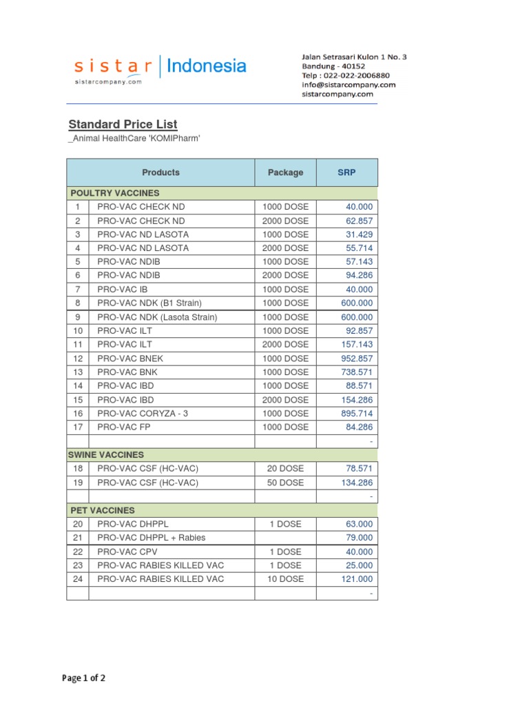 Standard Price List: Products Package | PDF | Pediatrics | Medical ...