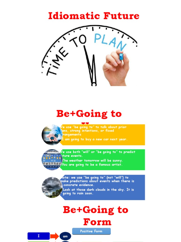 Idiomatic Future | PDF