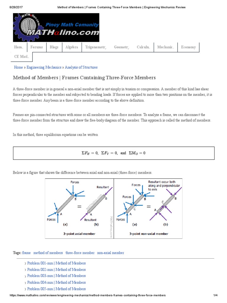 Method of Members - Frames Containing Three-Force Members | PDF ...