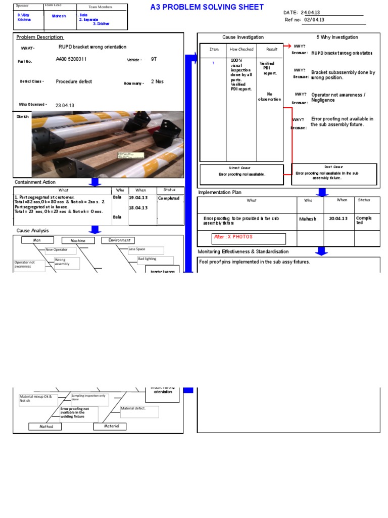 8d Report Format | PDF