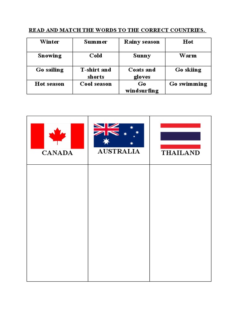 Read and Match: Weather & Countries | PDF