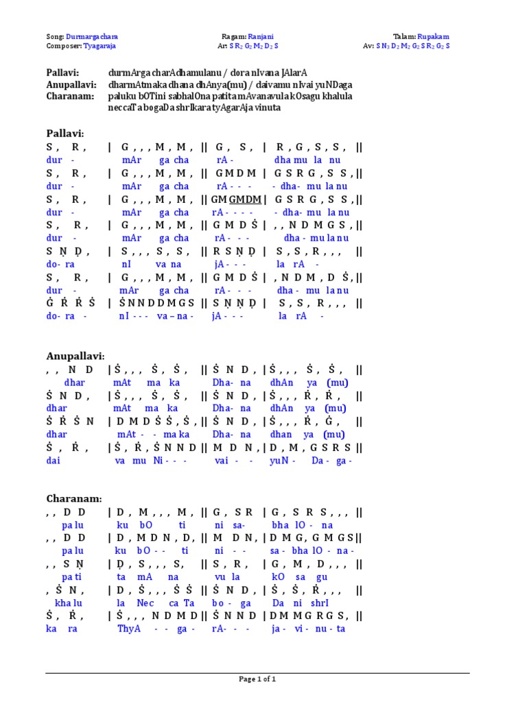 Durmagachara - Ranjani | PDF