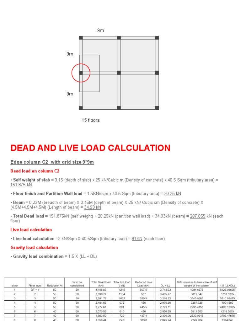 Load Calculation For Residential Building | PDF