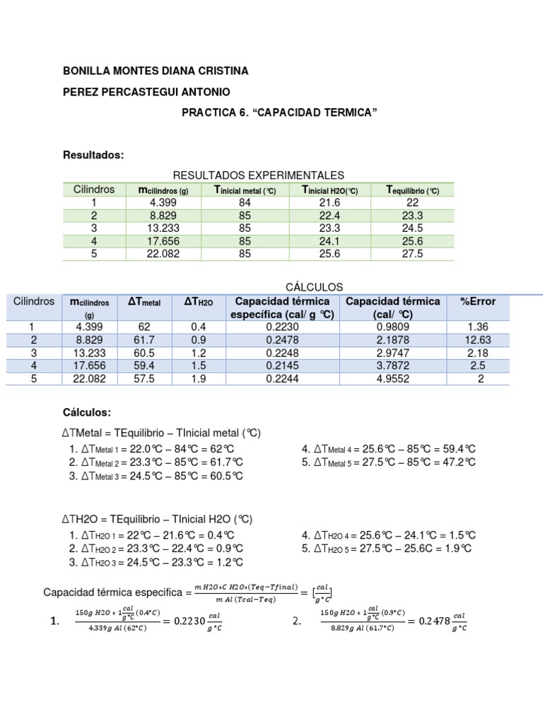 Práctica 6 Capacidad Térmica | PDF | Capacidad calorífica | Calor