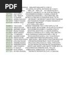 Calling Data | PDF | Business