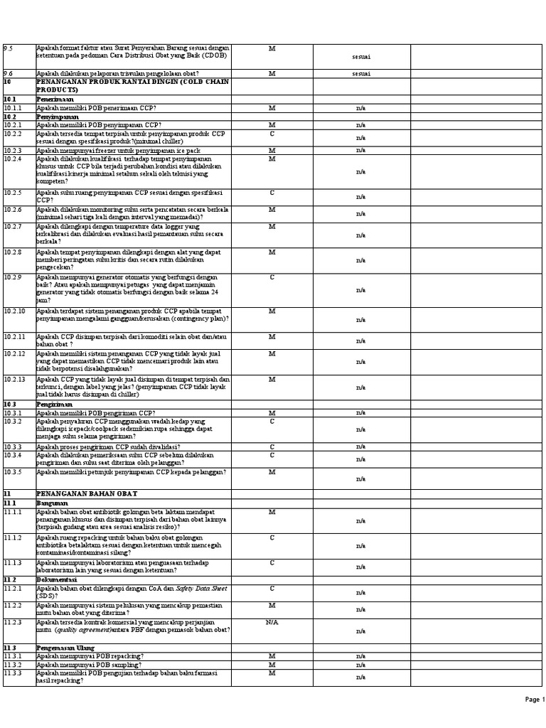 Self Assesment Aspek Cdob 4 | PDF