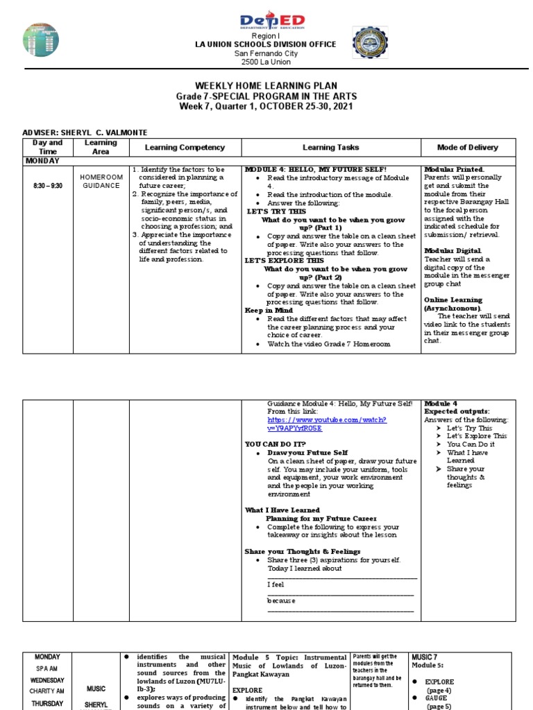 Weekly Home Learning Plan Grade 7-Special Program in The Arts Week 7 ...
