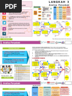Suplement - Astra Management System (AMS) | PDF