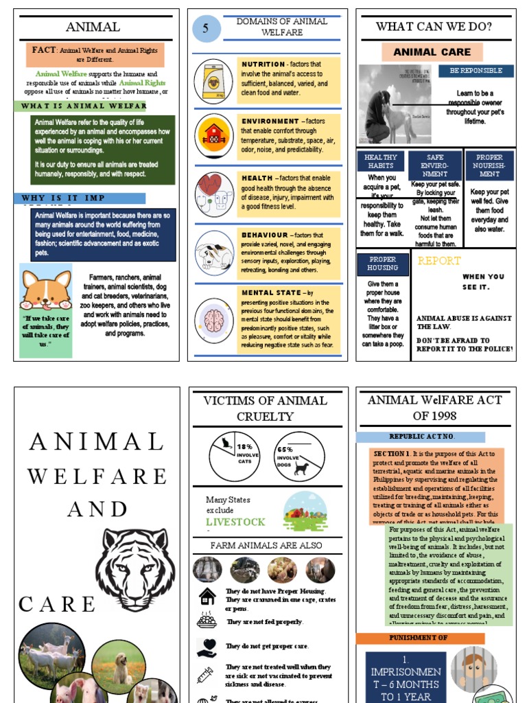 Earth and Lice Science Quarter 2 Brochure | PDF | Animal Welfare ...
