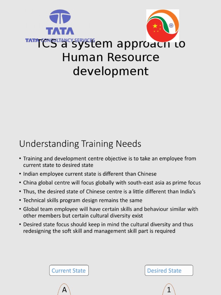 TCS A System Approach To Human Resource Development | PDF
