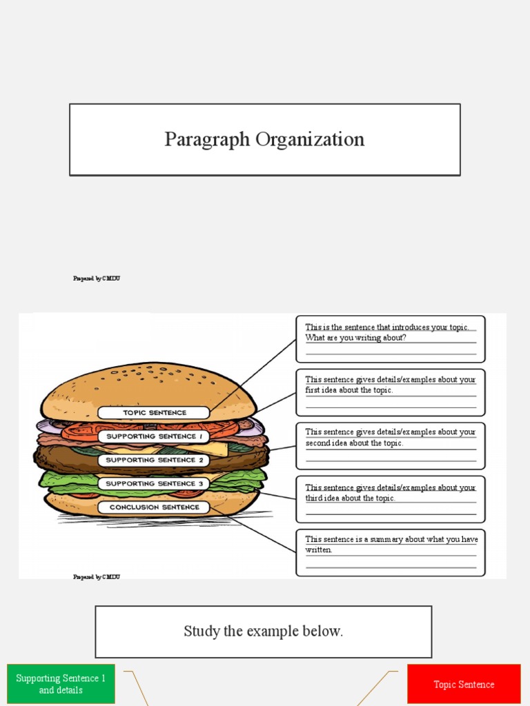 Paragraph Organization: Prepared by CMDU | PDF | Foreign Language Studies