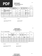 Inventory Count Form Annex A | PDF | Inventory