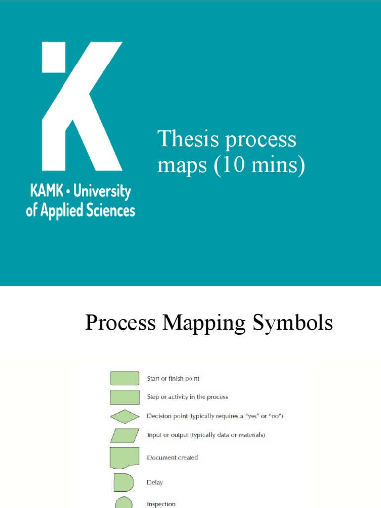 Thesis Process Maps (10 Mins) | Download Free PDF | Strategic ...