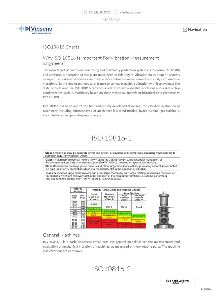 ISO10816 Charts | PDF | Machines | Engines