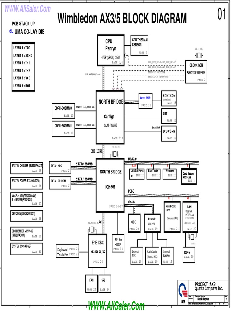 HP G62 G72 Compaq Presario CQ42 CQ45 CQ62 Wimbledon AX3 - 5 Rev 1A ...