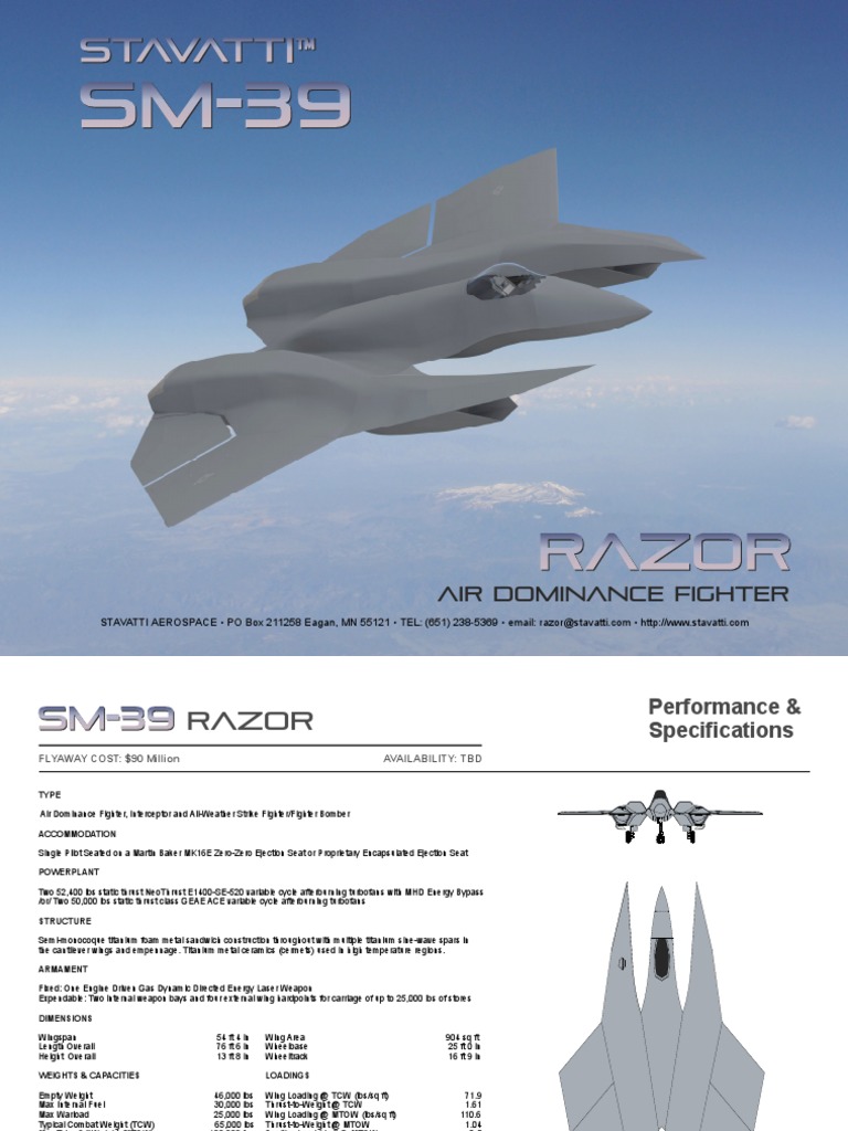SM39 Razor Linecard Nov 2017 | PDF | Fighter Aircraft | Takeoff