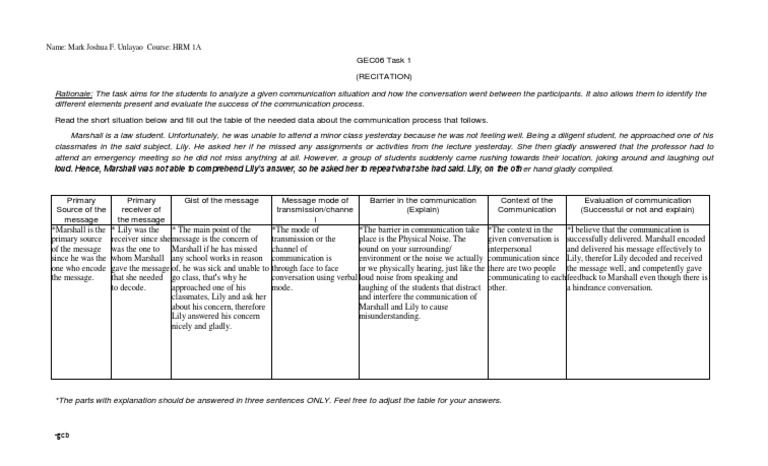 GEC06 Purposive Communication (Recitation) DONE | PDF | Communication ...