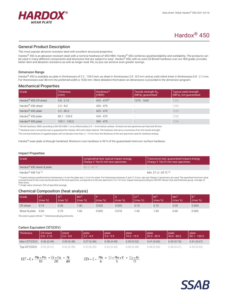 Hardox 450: General Product Description | PDF | Sheet Metal | Rolling ...