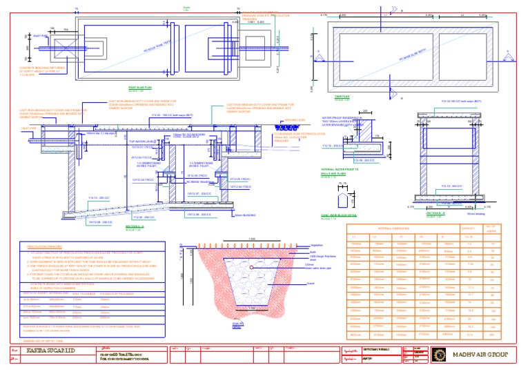 Septic Tank Details | PDF | Foundation (Engineering) | Building Technology