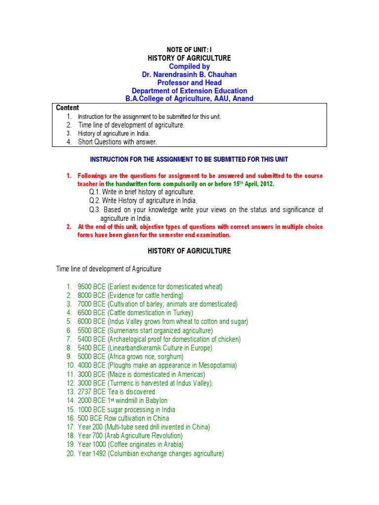 Unit 1 HISTORY OF AGRICULTURE | PDF | Agriculture | Pesticide