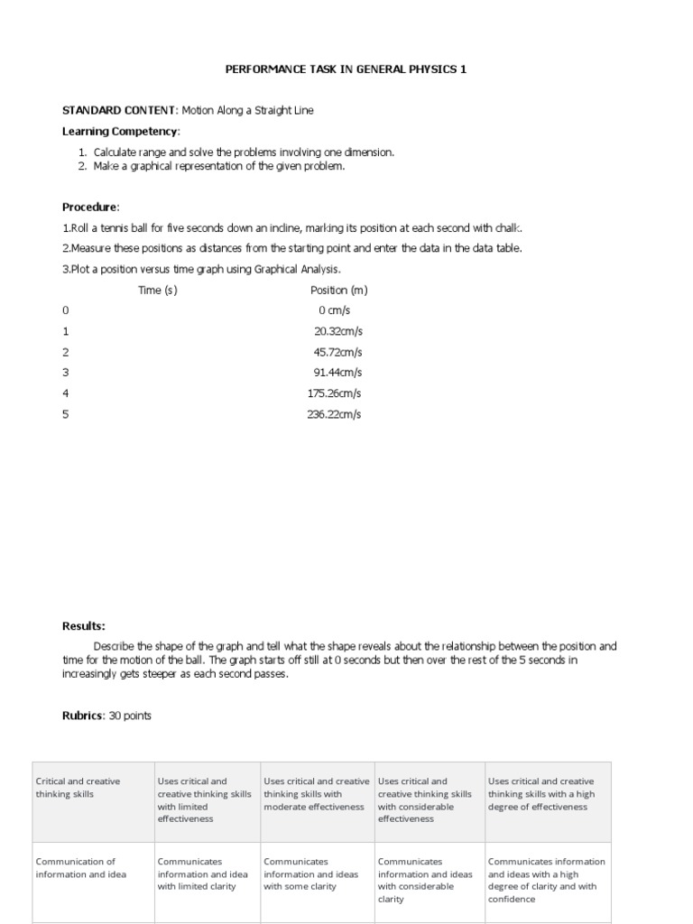 Motion Analysis of a Rolling Ball | PDF | Information | Creativity