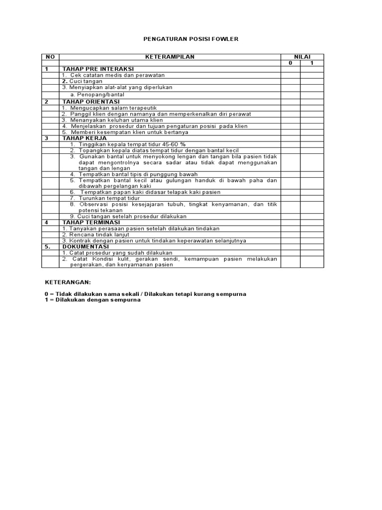 Pengaturan Posisi | PDF