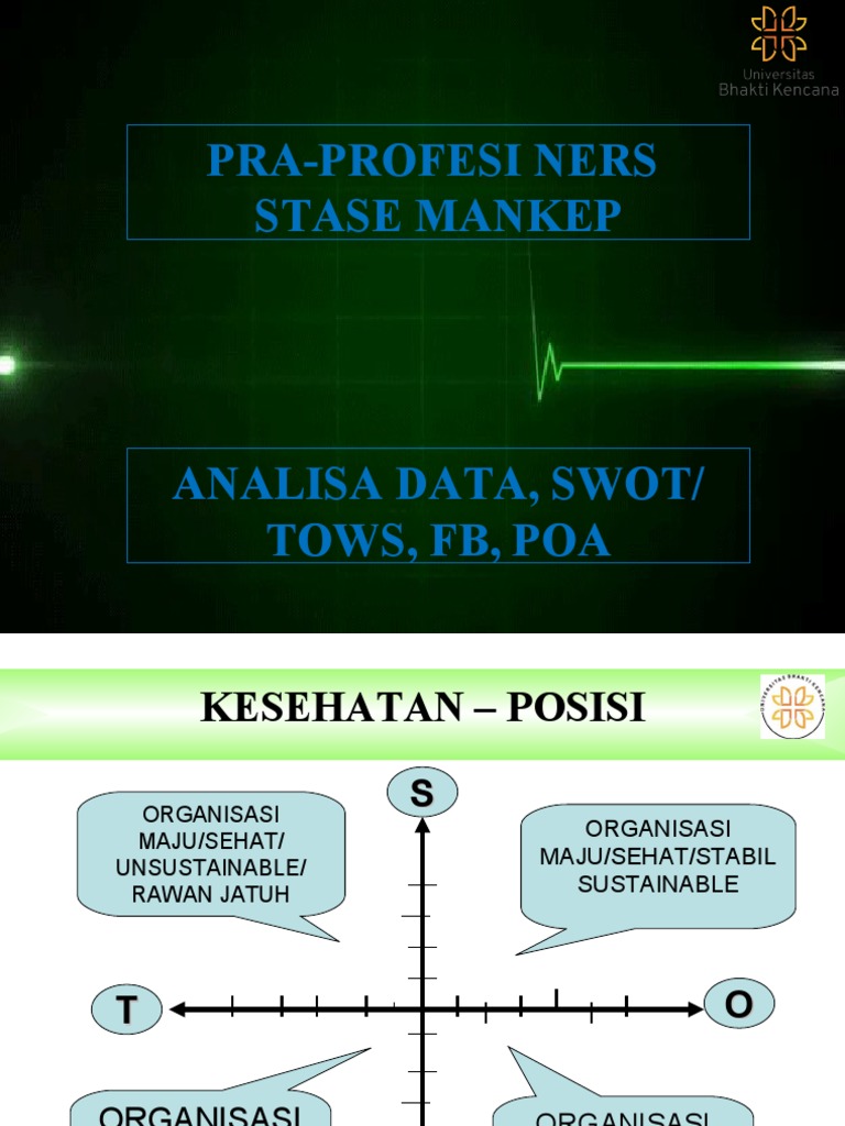 Pra-Profesi Ners (Analisa Data, SWOT, PBL, POA) | PDF