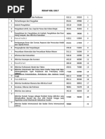 Data Pasar Kota Semarang Pdf