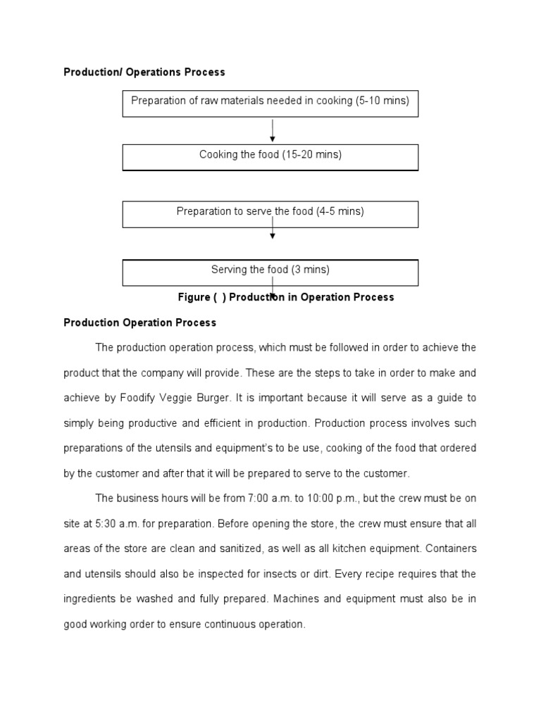 Production/ Operations Process | PDF | Foods | Kitchen Utensil