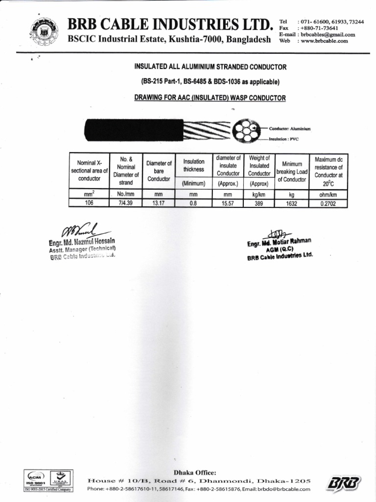 AAC Wasp Conductor Specifications | PDF | Quantity | Electrical Engineering