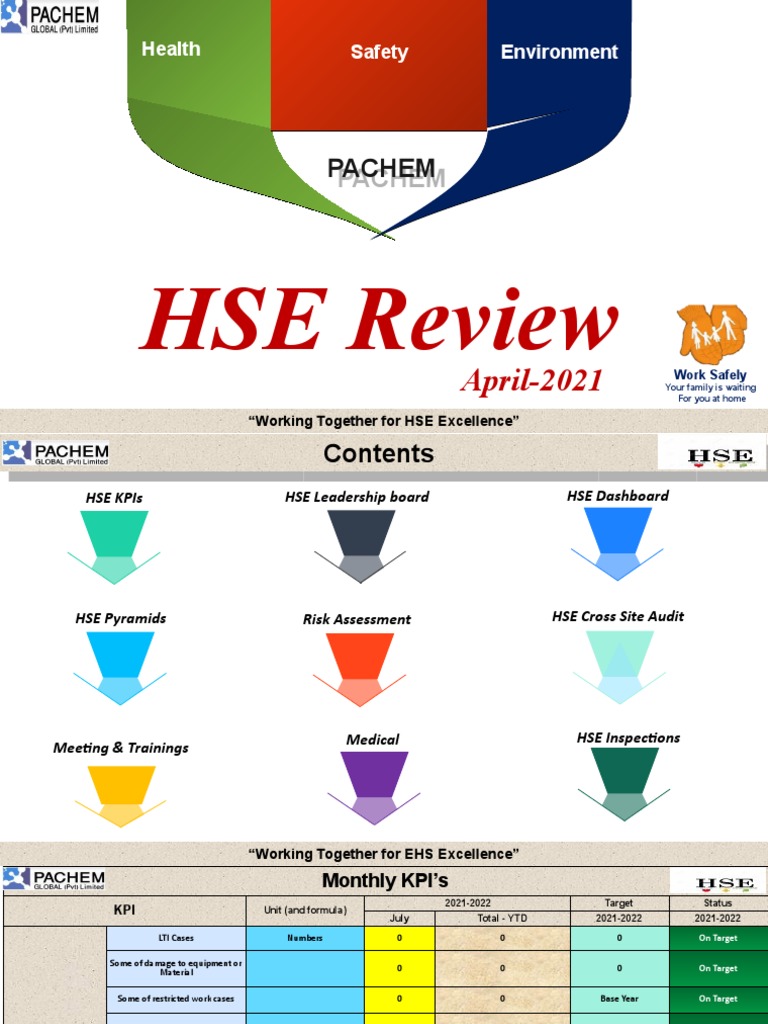 EHS Review & Guidance | PDF | Personal Protective Equipment ...