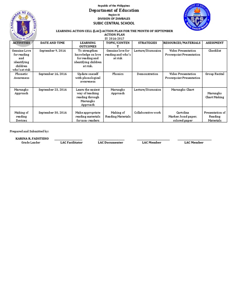 Action Plan For Reading | PDF | Learning Methods | Human Communication