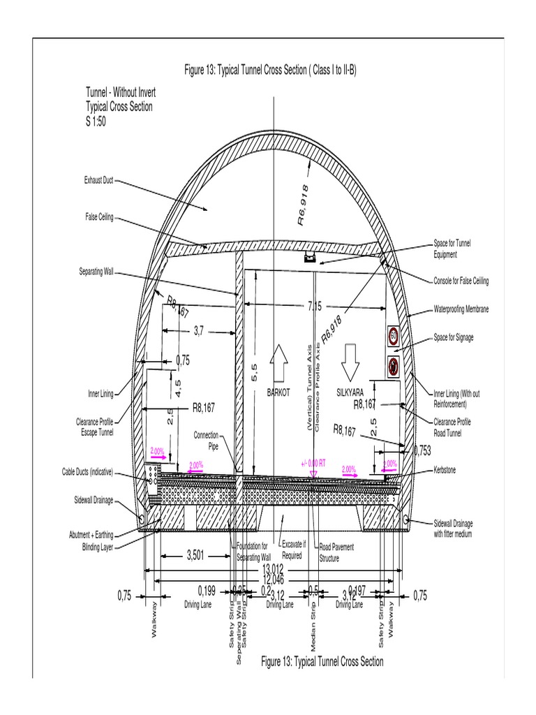 Tunnel - Without Invert Figure 13: Typical Tunnel Cross Section (Class ...