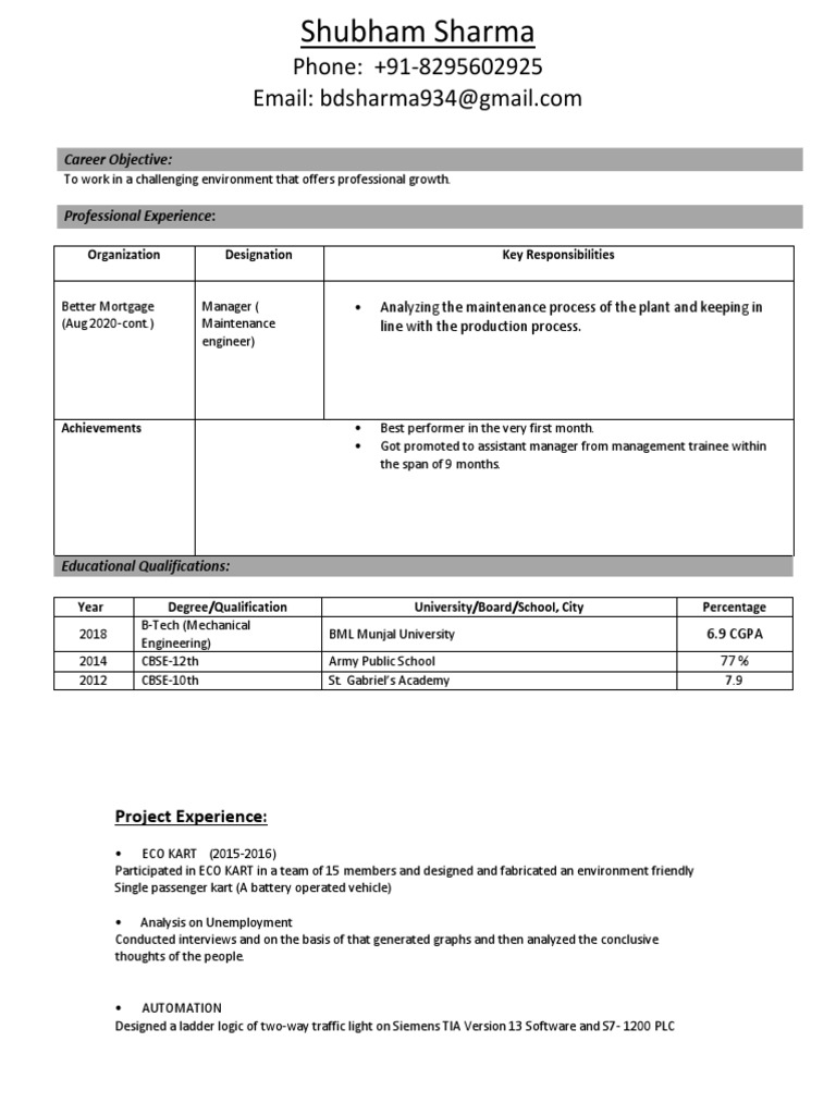 Shubham Sharma-Resume Caa | PDF